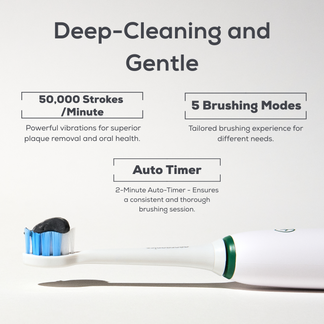 Georganics / Sonic Toothbrush Set / 50000 strokes per minutes